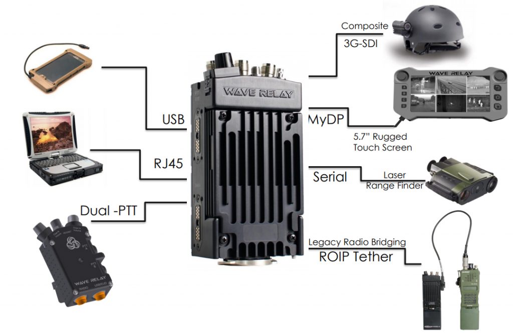 KSK Symposium - Kommunikation für spezielle Anwendungen