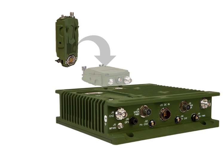 Falcon III RF-7850D – Dreifache Leistung bei einem Drittel der Größe