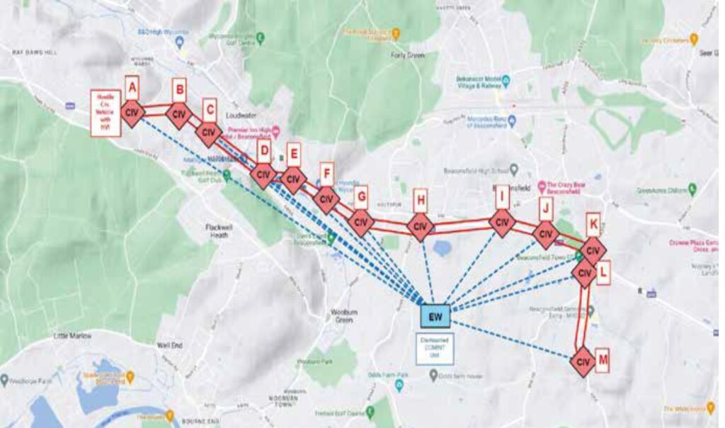 Rucksackgetragene COMINT-Systeme